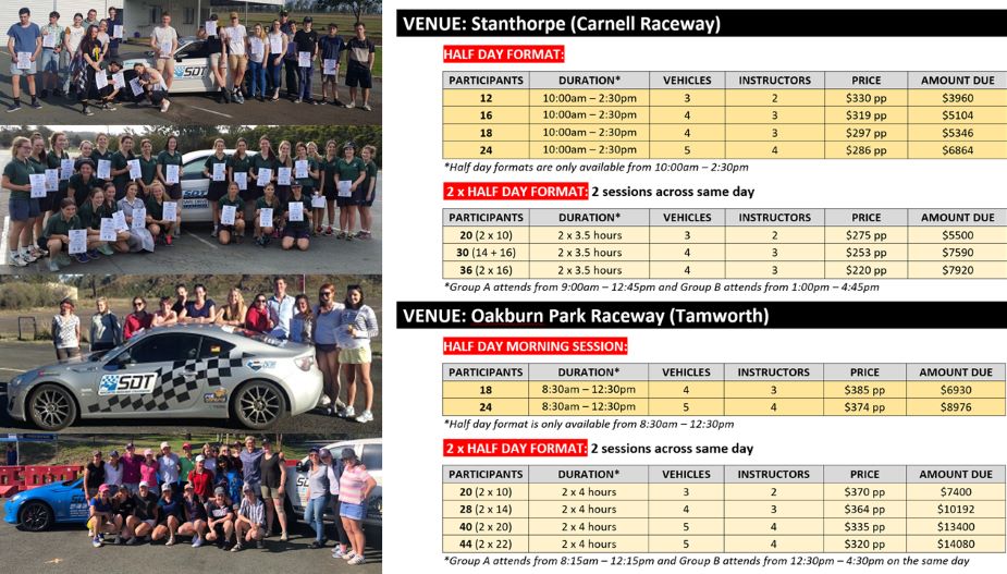 SAFE DRIVE TRAINING - 28 years of driver training experience across ...