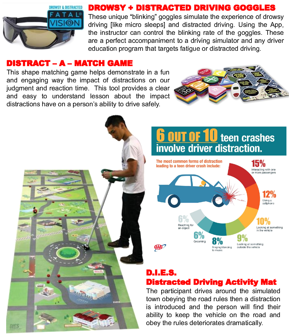 SAFE DRIVE TRAINING - 26 years of driver training experience across ...