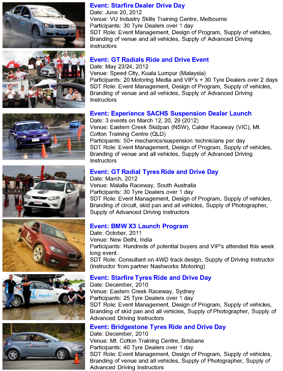 SAFE DRIVE TRAINING - 26 years of driver training experience across ...