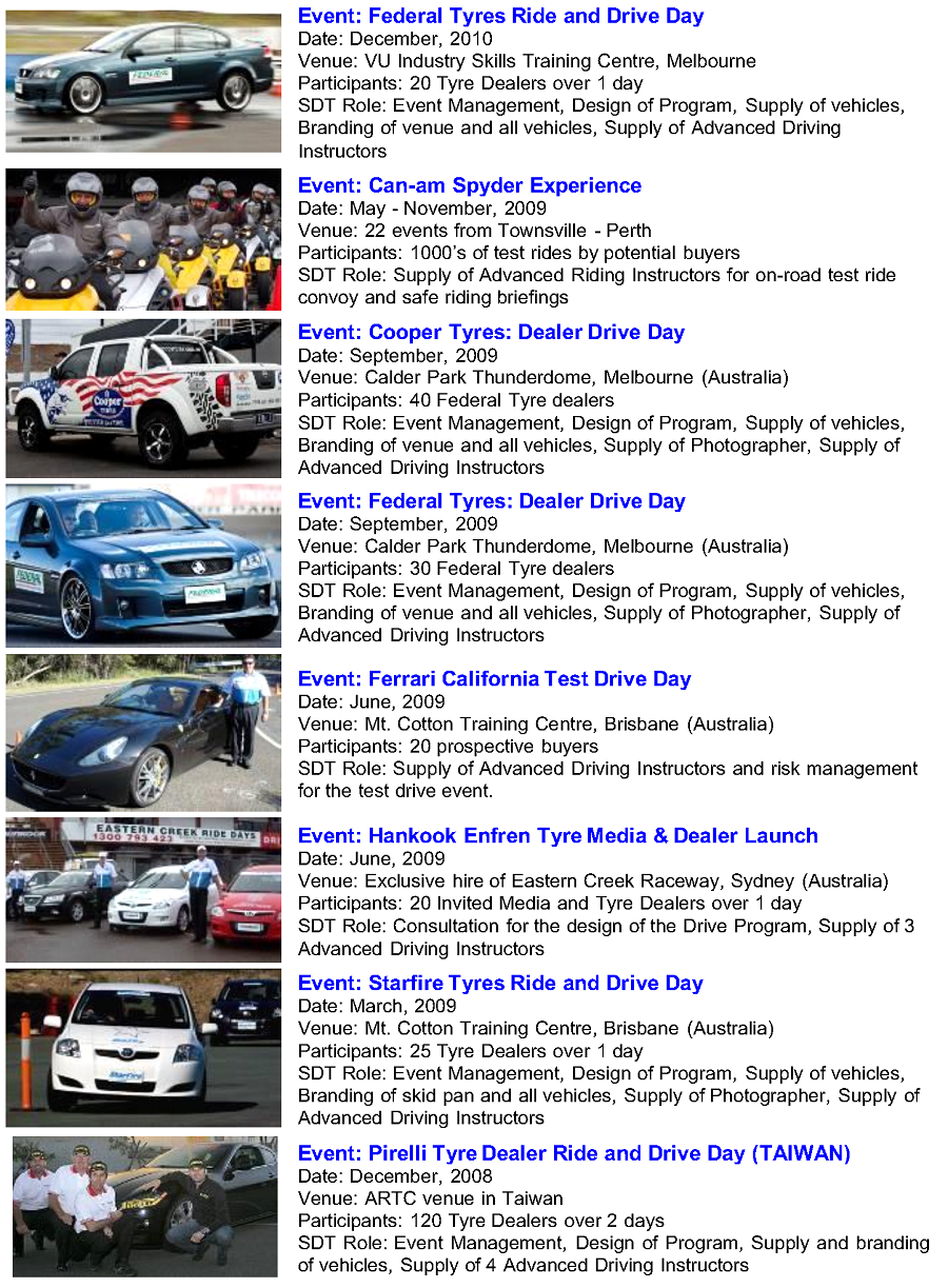 SAFE DRIVE TRAINING - 26 years of driver training experience across ...