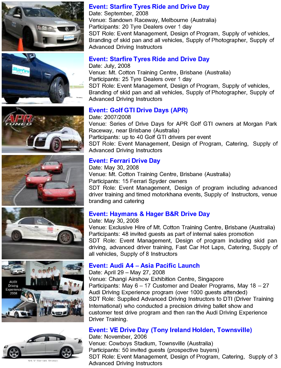 SAFE DRIVE TRAINING - 26 years of driver training experience across ...