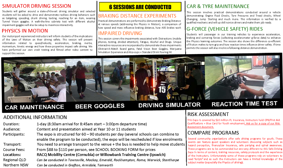 SAFE DRIVE TRAINING - 26 years of driver training experience across ...