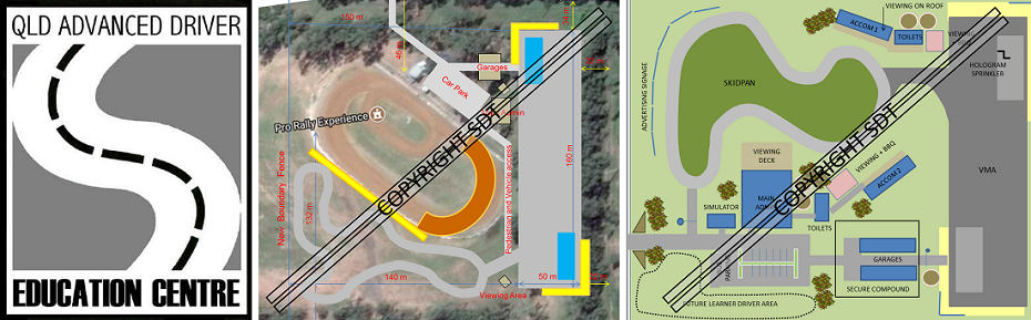 SAFE DRIVE TRAINING - 26 years of driver training experience across ...